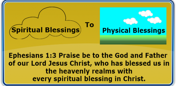 Destiny Devotionals | Bible Studies | Ministry of Jesus